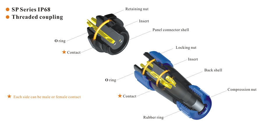WEIPU SP13 Waterproof Cable Connector IP68 | WEIPU