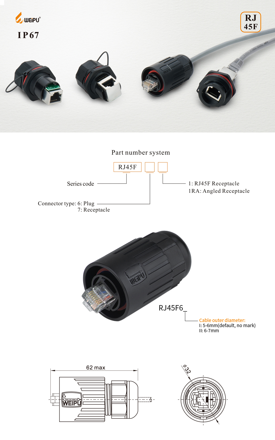 RJ45F plug RJ45F6 Bayonet IP67 For Sale - WEIPU
