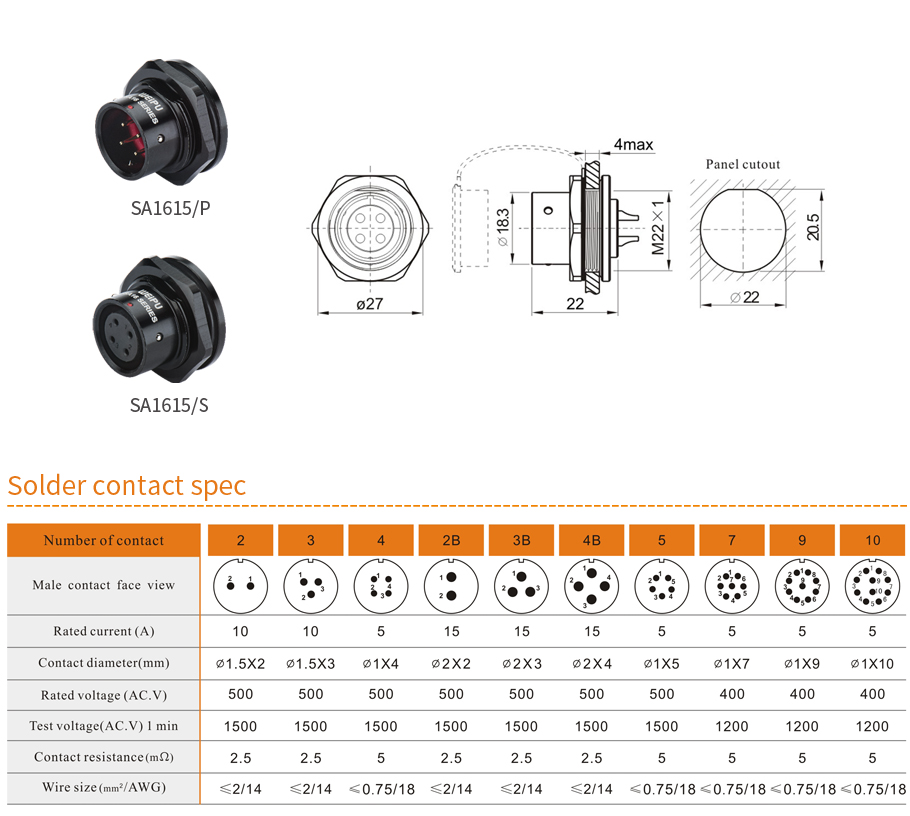 Get 4 Pin Round Connector for Different Applications | WEIPU SA16 Series