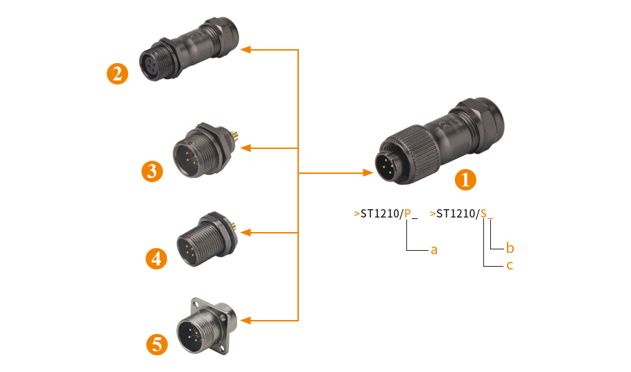 Inline Cable Connector for Different Industries | WEIPU ST1210