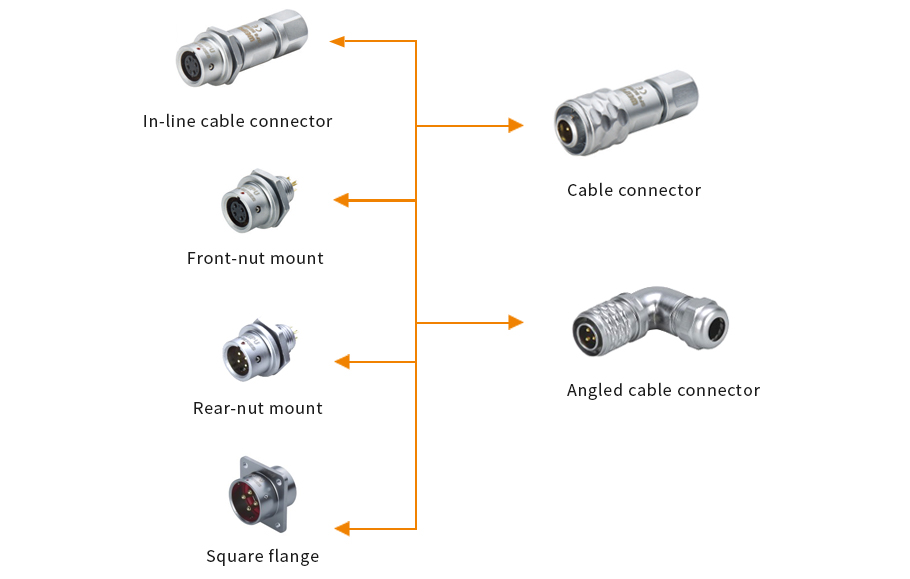 SF series push-pull coupling,High precision,brass with chrome plating ...