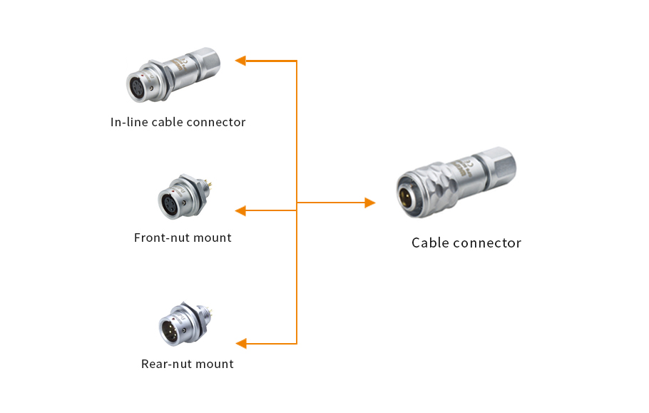 SF series push-pull coupling,High precision,brass with chrome plating ...