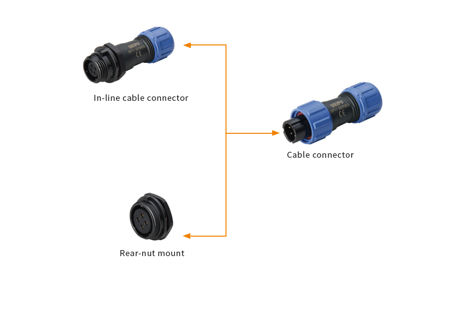 Weipu SP Series: Unleashing Next-Level Outdoor Connectivity