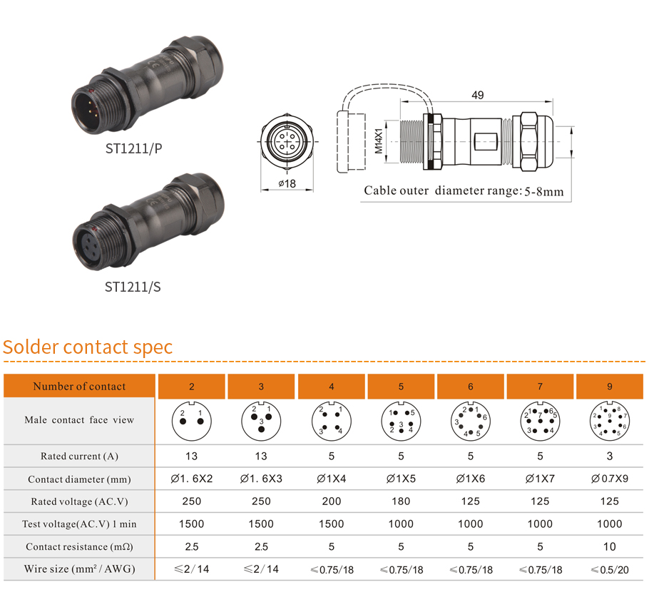 Industrial Socket Male Female at Best Price | WEIPU ST12 Series