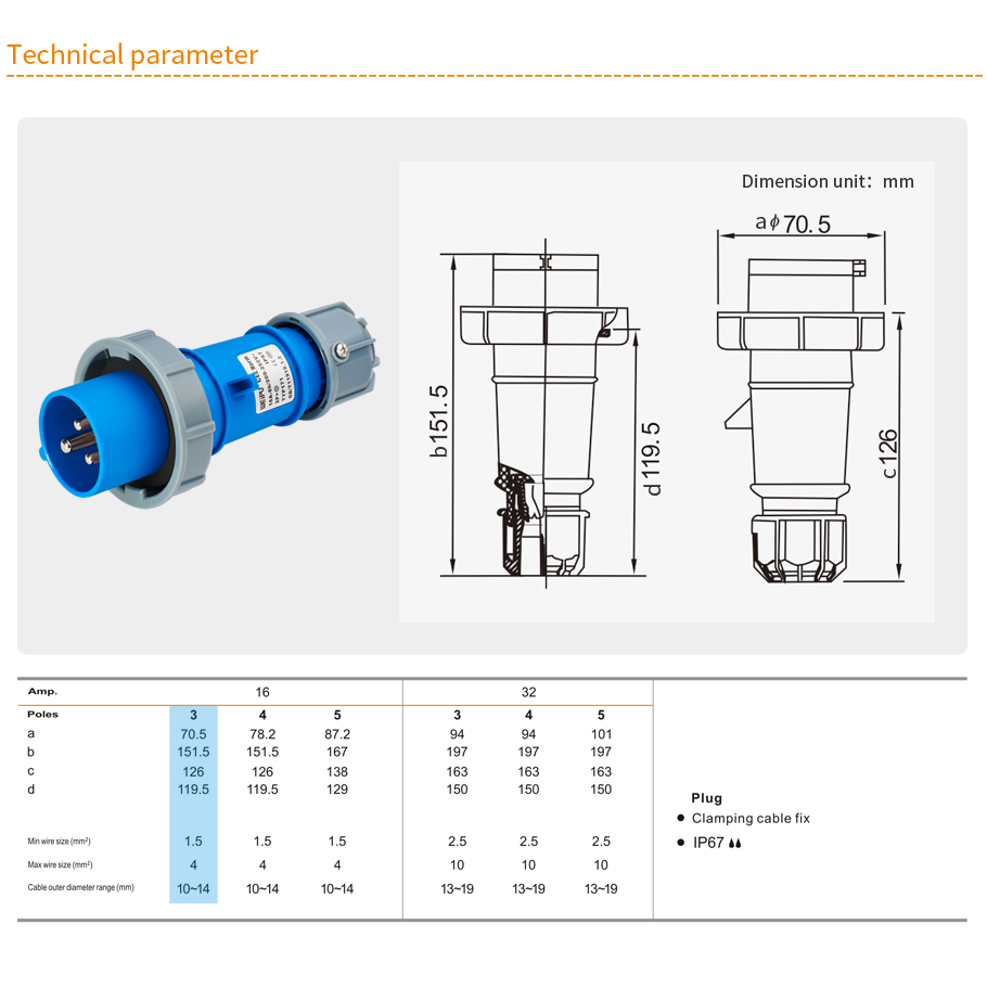 3 Pin Industrial Socket for Heavy Industry | WEIPU 16A Series