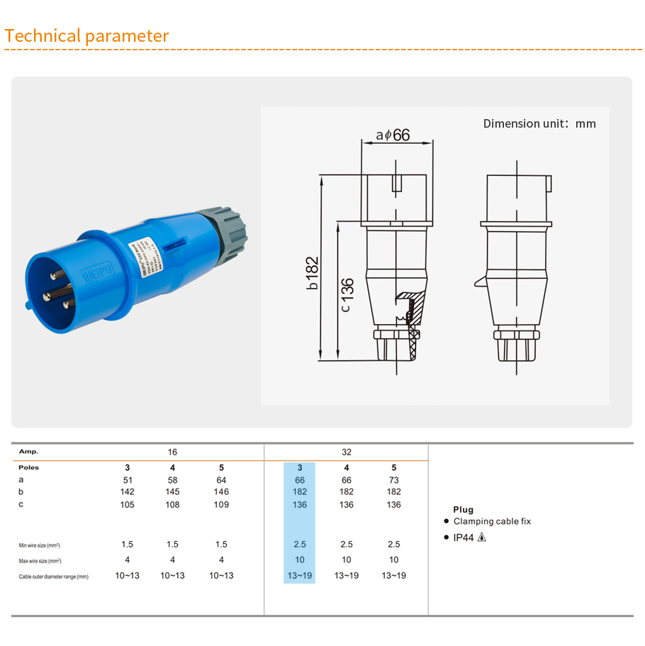 WEIPU 32A 3Pin Industrial Plug Socket TYP281-IP44 For Sale - WEIPU