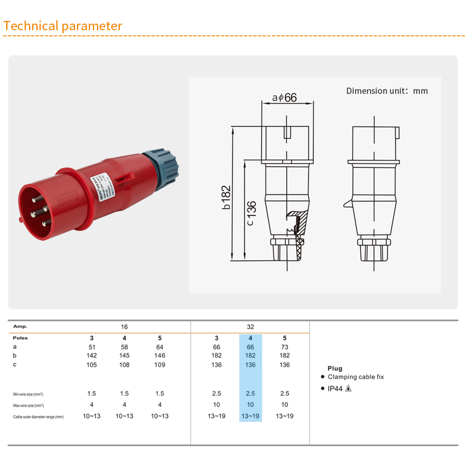 Find Durable Industrial Connector for Your Power System | WEIPU
