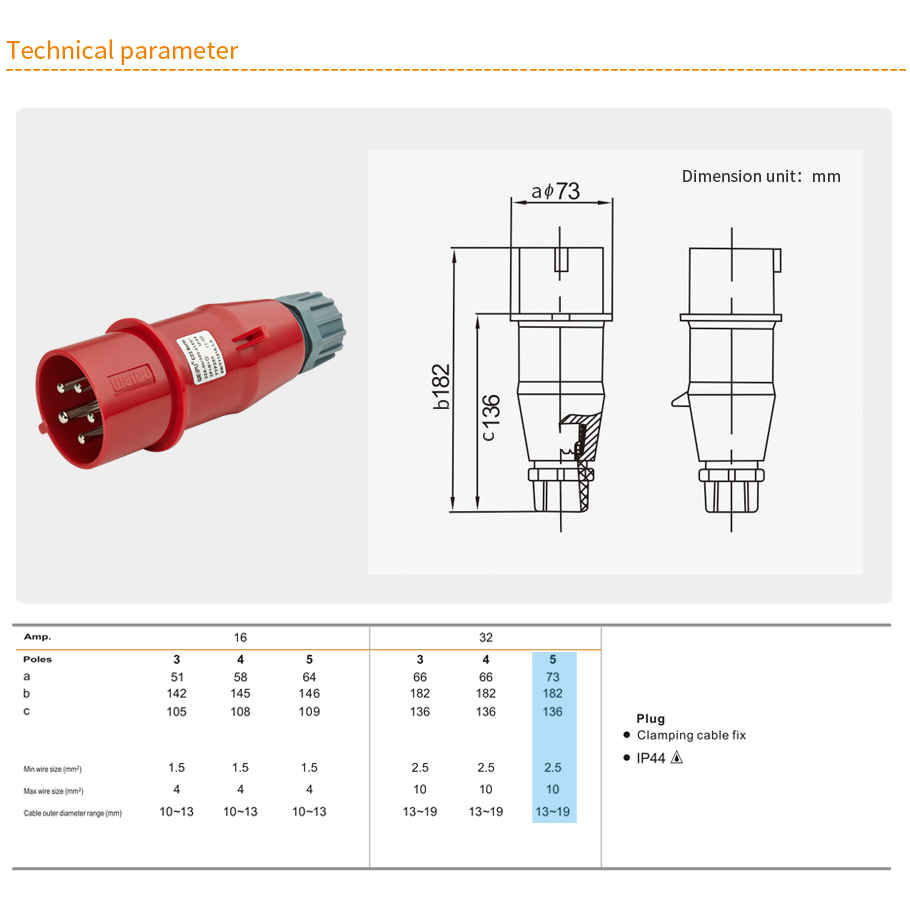 WEIPU 32A 5Pin Industrial Plug Socket TYP285-IP44 For Sale - WEIPU