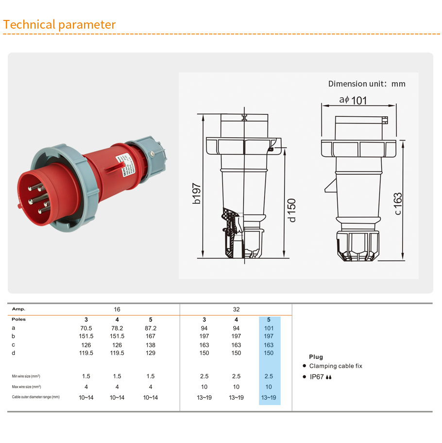 WEIPU 32A 5Pin Industrial Plug Socket TYP285-IP44 For Sale - WEIPU