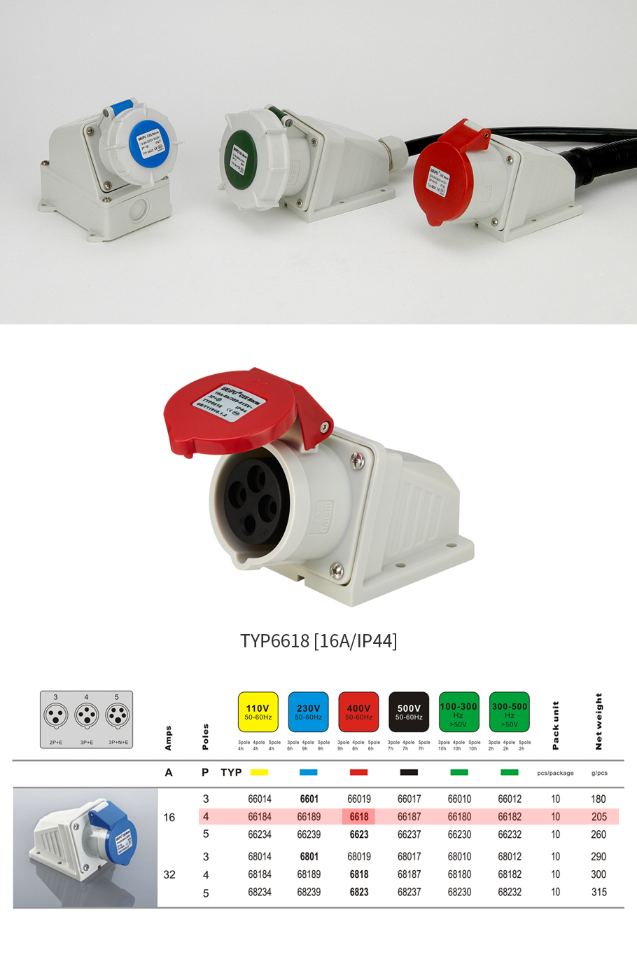 16A 4PIN Surface Mount Socket TYP6618-IP44 For Sale - WEIPU